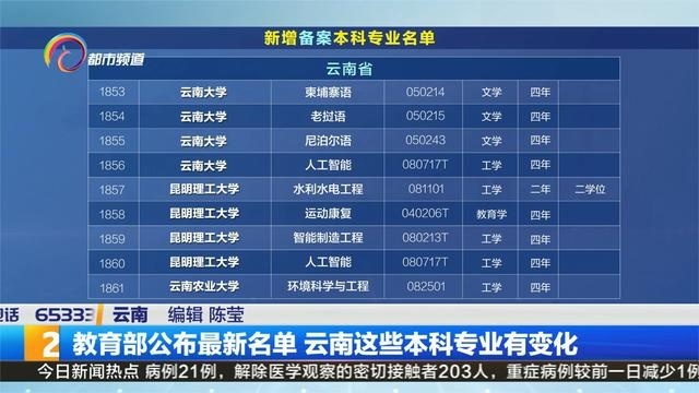 教育部公布最新名单 云南这些本科专业有变化