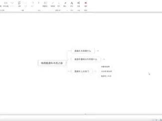 淘宝开店运营教程 新手如何开网 店之直通车三大命门