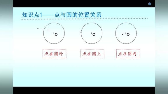 初中数学点与圆的位置关系