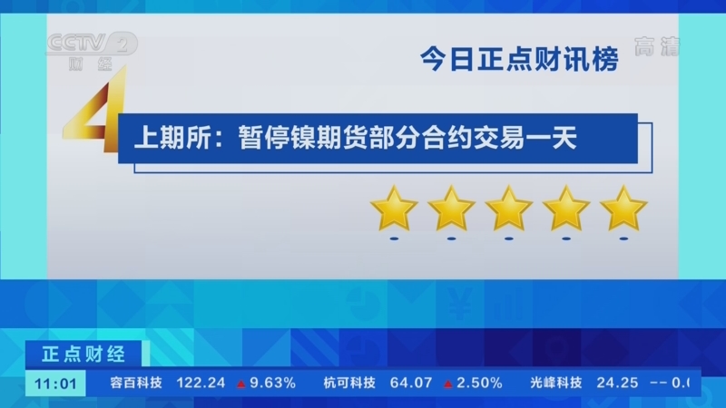 [正点财经]今日正点财讯榜