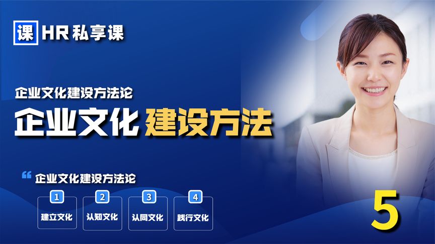 企业文化建设方法论:企业文化建设方法