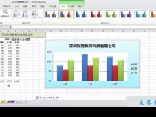 7天成为excel高手!图表模板的创建