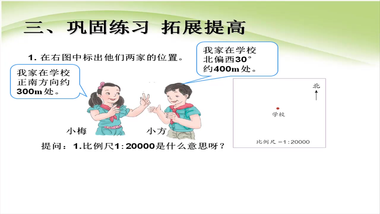 人教版数学六年级下册6.7《总复习-图形与位置》