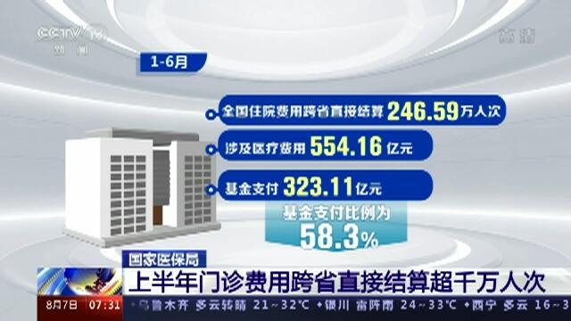国家医保局 上半年门诊费用跨省直接结算超千万人次
