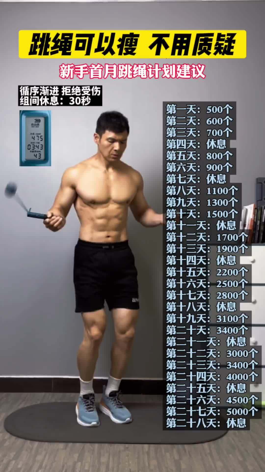 新手入门21天跳绳计划,感觉减肥迷茫就去跳绳