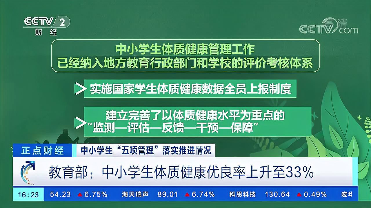 中小学生“五项管理”落实推进情况 教育部:中小学生体质健康优良率...