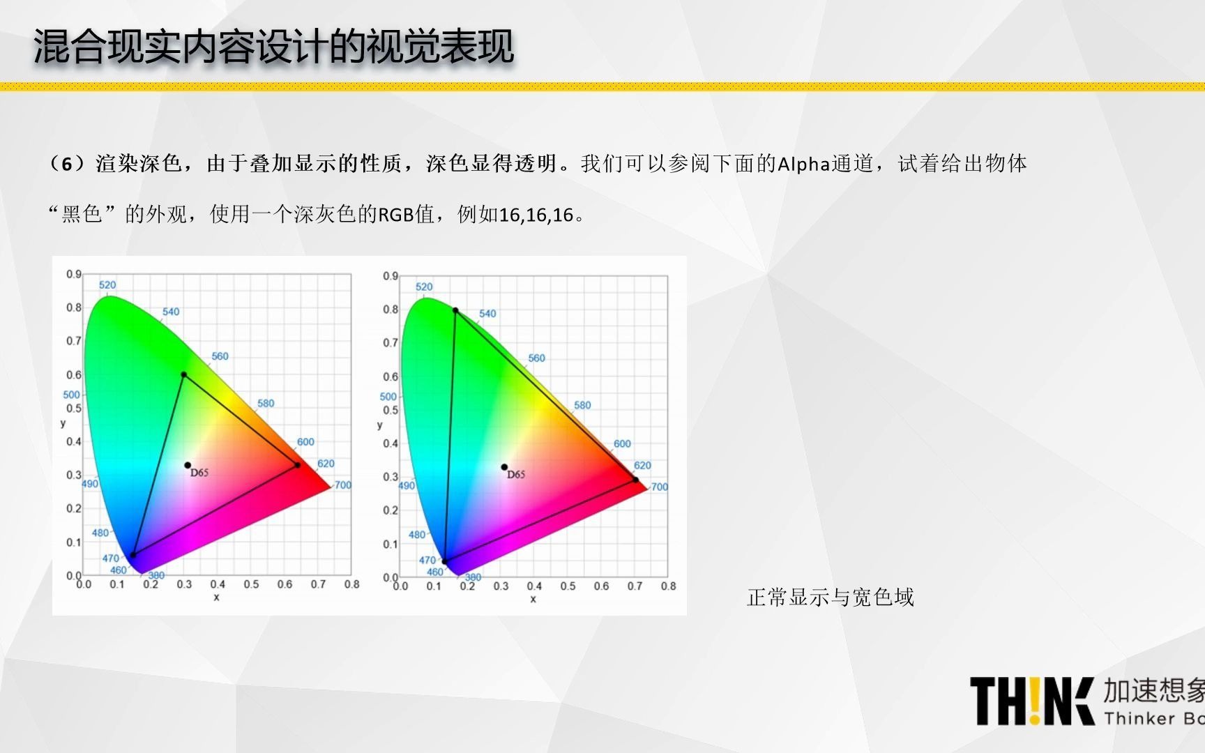 虚拟现实概论-9混合现实内容设计中的视觉表现