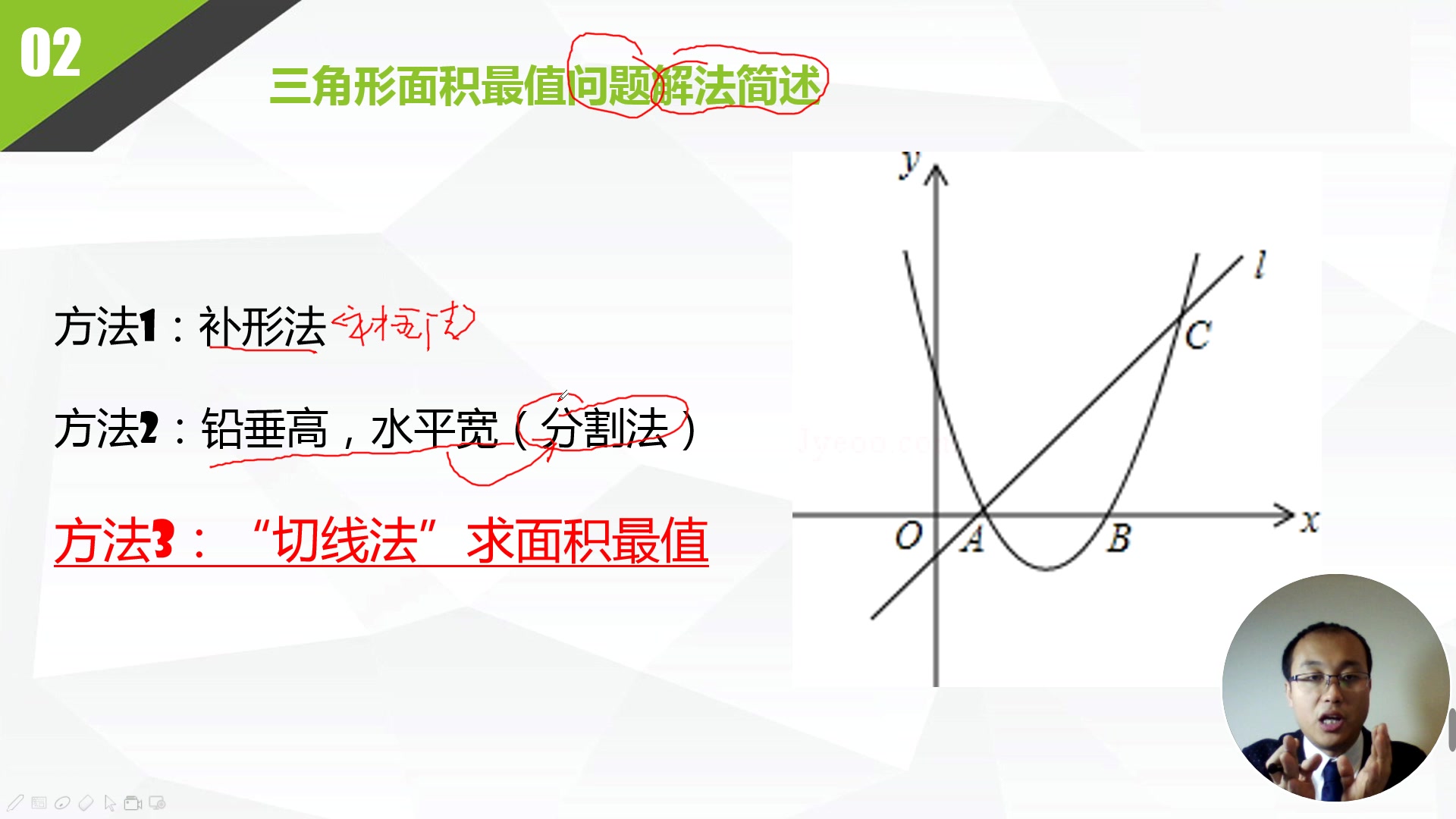 君翰网校-“切线法”秒解二次函数与三角形面积最值