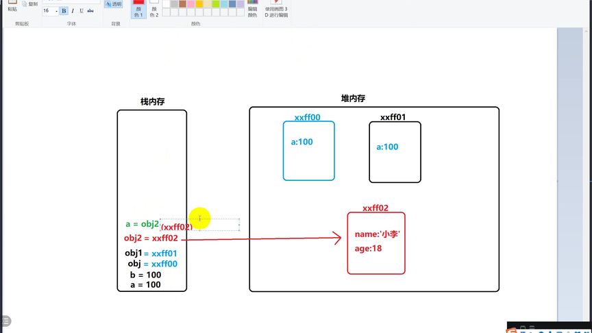 2021千锋HTML5前端开发教程-对象&引用数据类型的存储情况