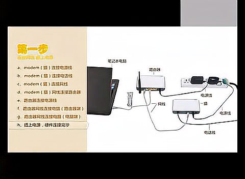 腾达路由器新手教程