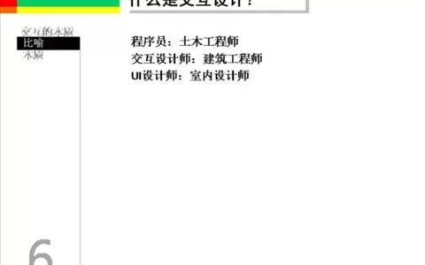 【交互设计解读】趣味讲专业系列之6分钟告诉你什么是交互设计