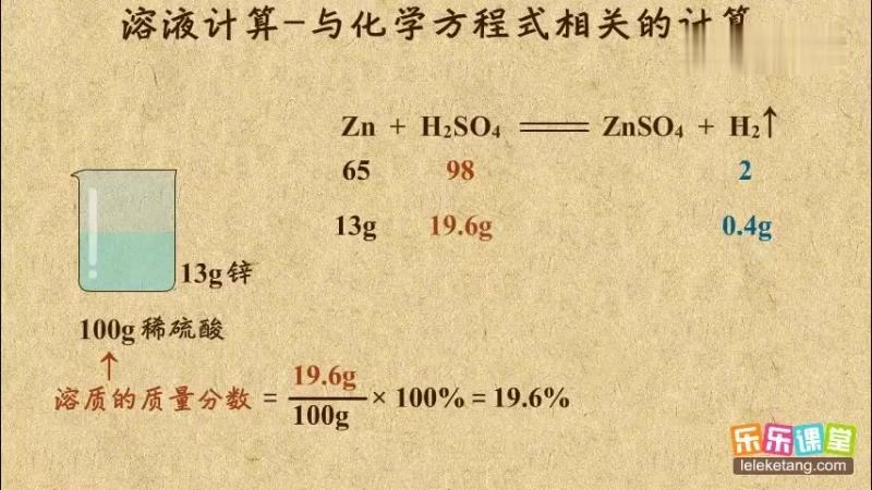 初中化学 第 135课 溶液计算―与化学方程式的相关计算