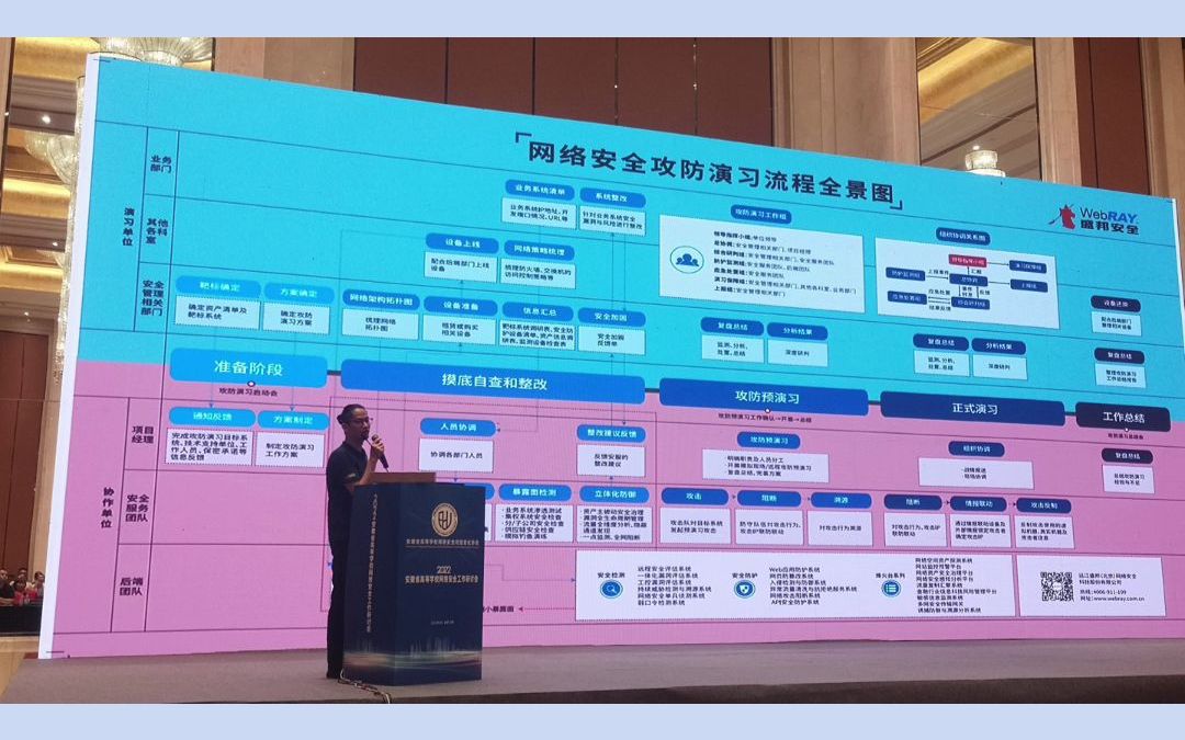 盛邦安全受邀出席2022安徽省高等学校网络安全工作研讨会~