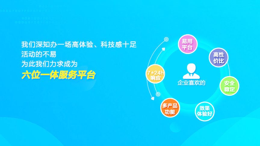 微会动微信现场互动-微信摇一摇互动