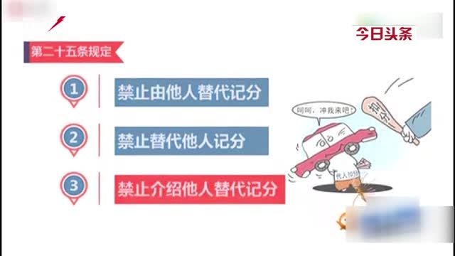 细解2017最新交规细则及扣分标准