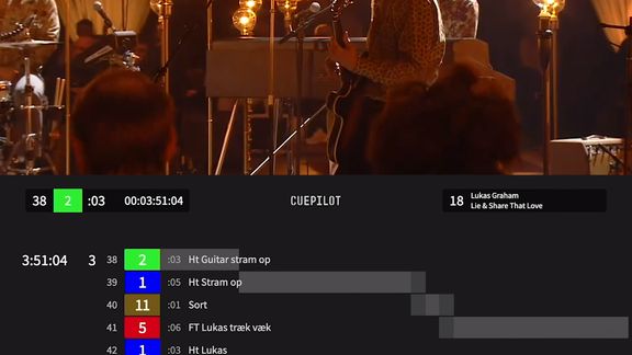 DMA Music Awards Lucas Graham#cuepilot #电视转播