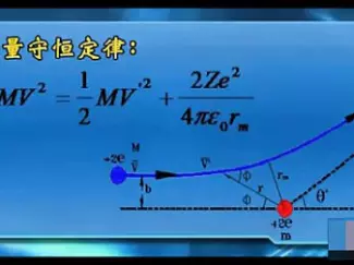 第6讲 原子的位型:卢瑟福模型(五)_标清