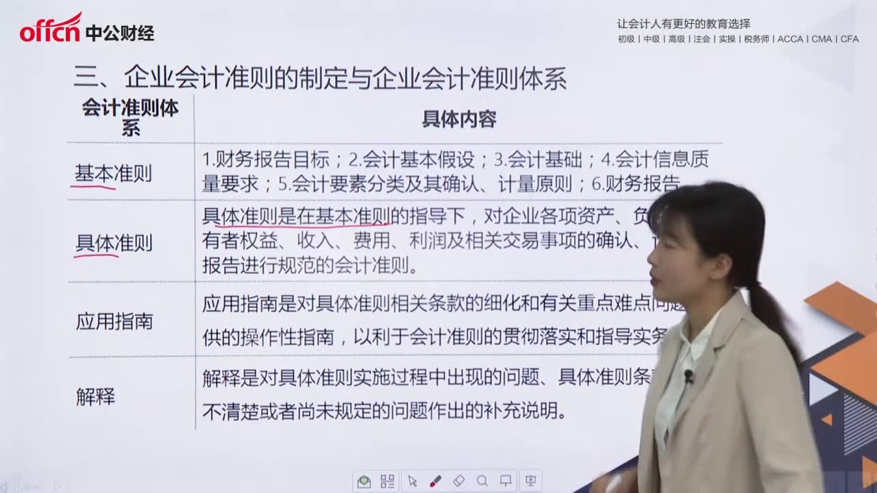 会计培训-会计概述-财务报告目标4