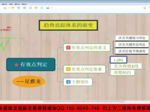 ...讲解【现货原油止盈和止损如何设置】现货黄金趋势转折点判断方法