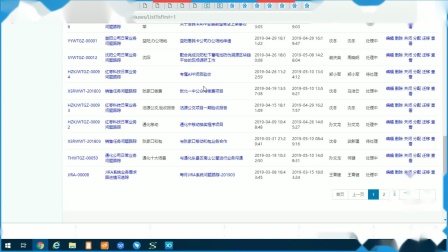 KPI销售任务周总结及居民卡公司日常运营汇报20190510