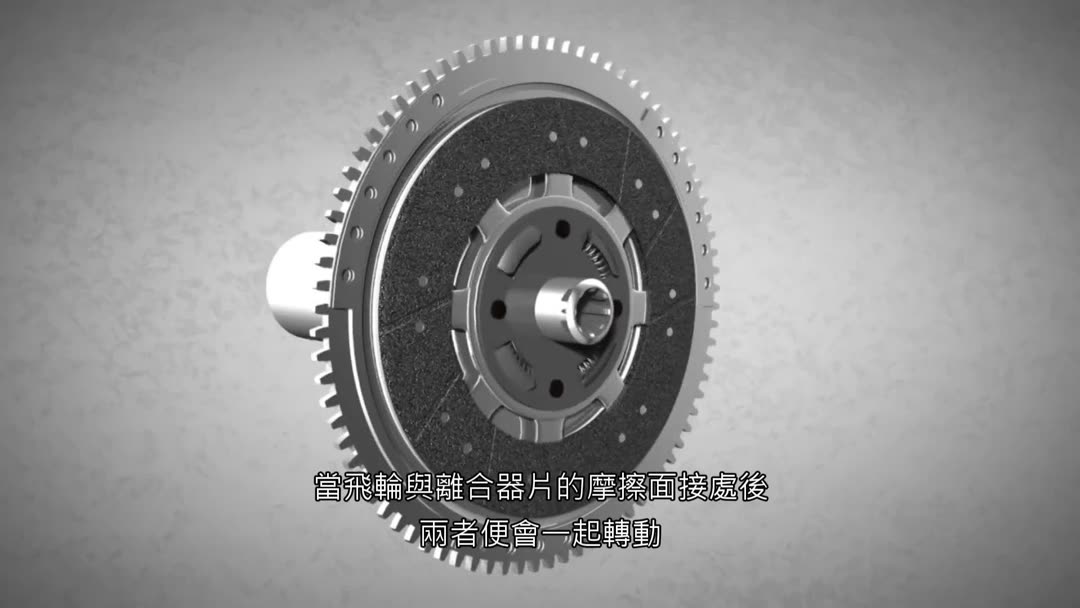 湿式和干式离合器结构运作(繁中字幕)