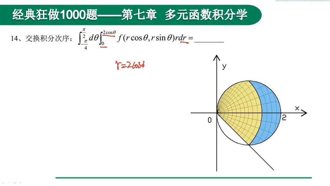 这个题你大概不会做!极坐标交换积分次序【小元老师】