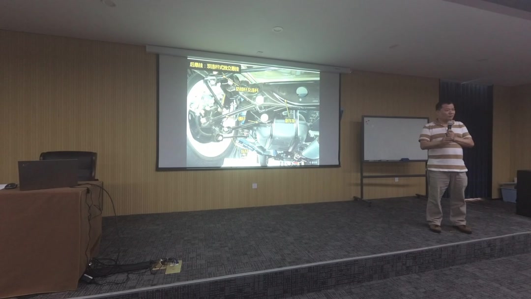 大咖讲课第一期:汽车仪表指示灯