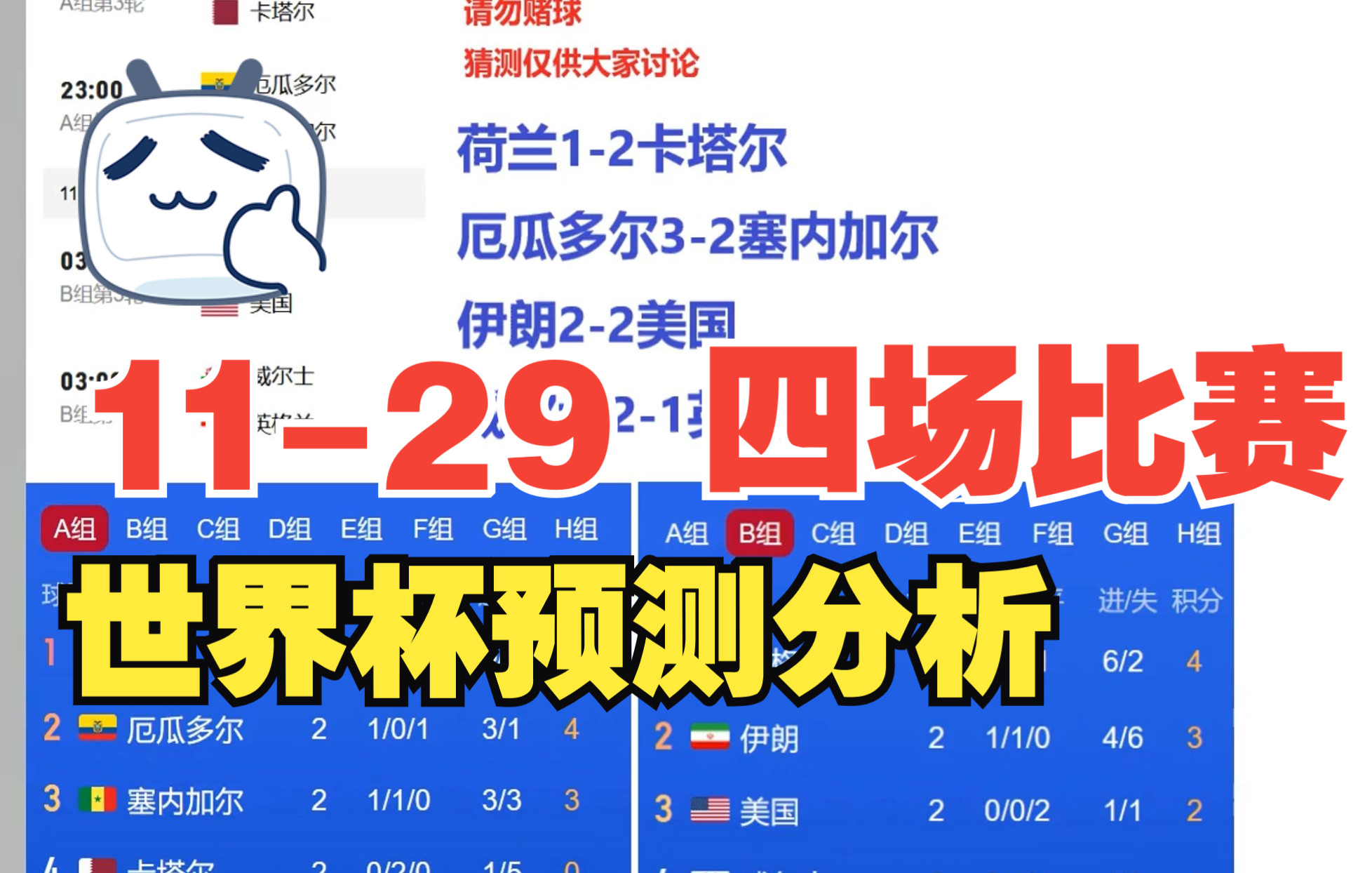 29日晚世界杯4场比赛预测分析 | 卡塔尔、厄瓜多尔、威尔士胜 伊朗平