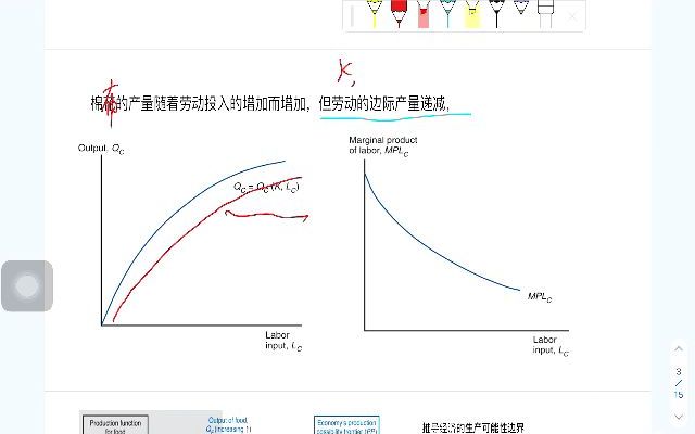 特定要素模型答疑3