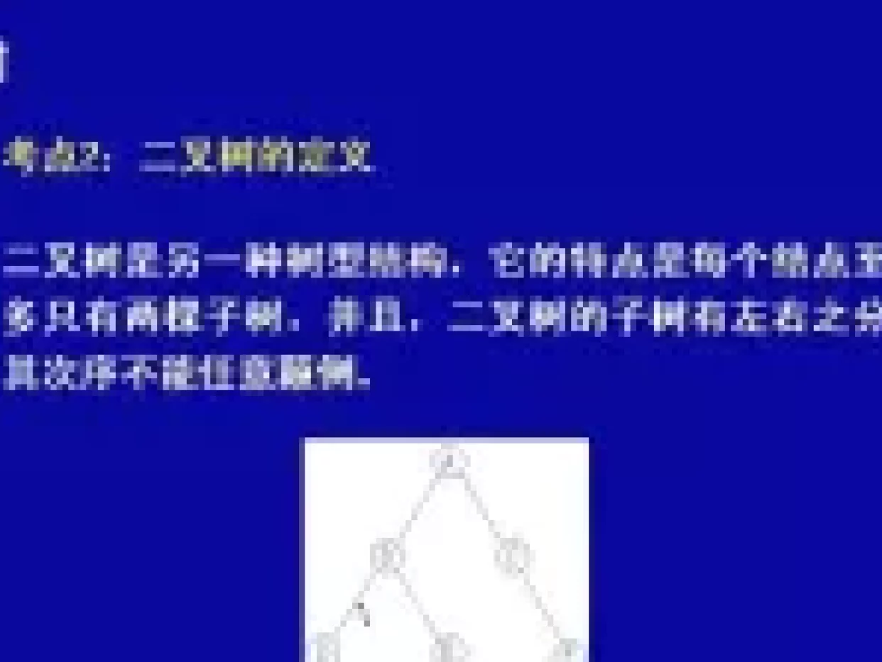 计算机等级考试二级公共基础教程(数据结构与算法-树01)