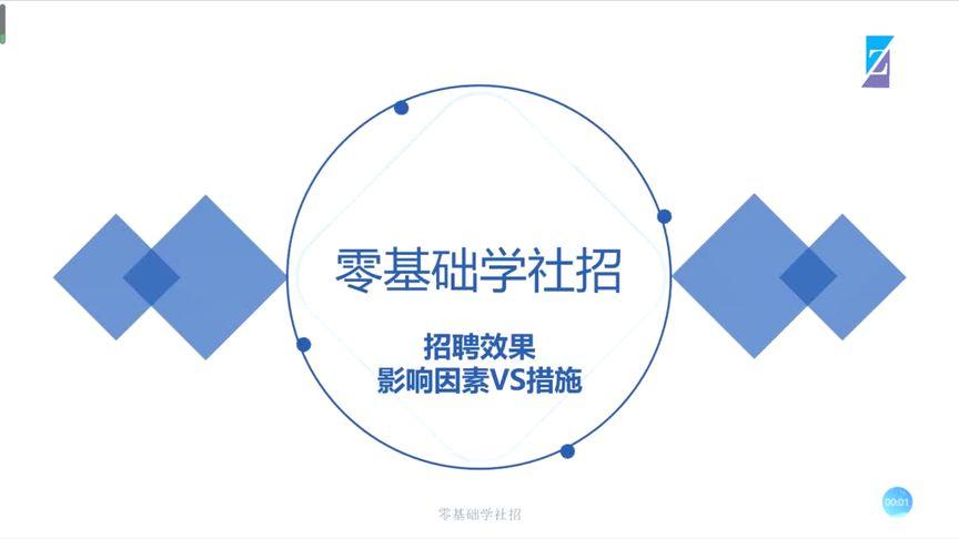 企业招聘效果影响因素与对策分析