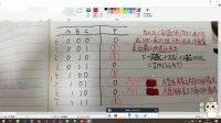 e小白数电真值表,表达式,卡诺图之间转换