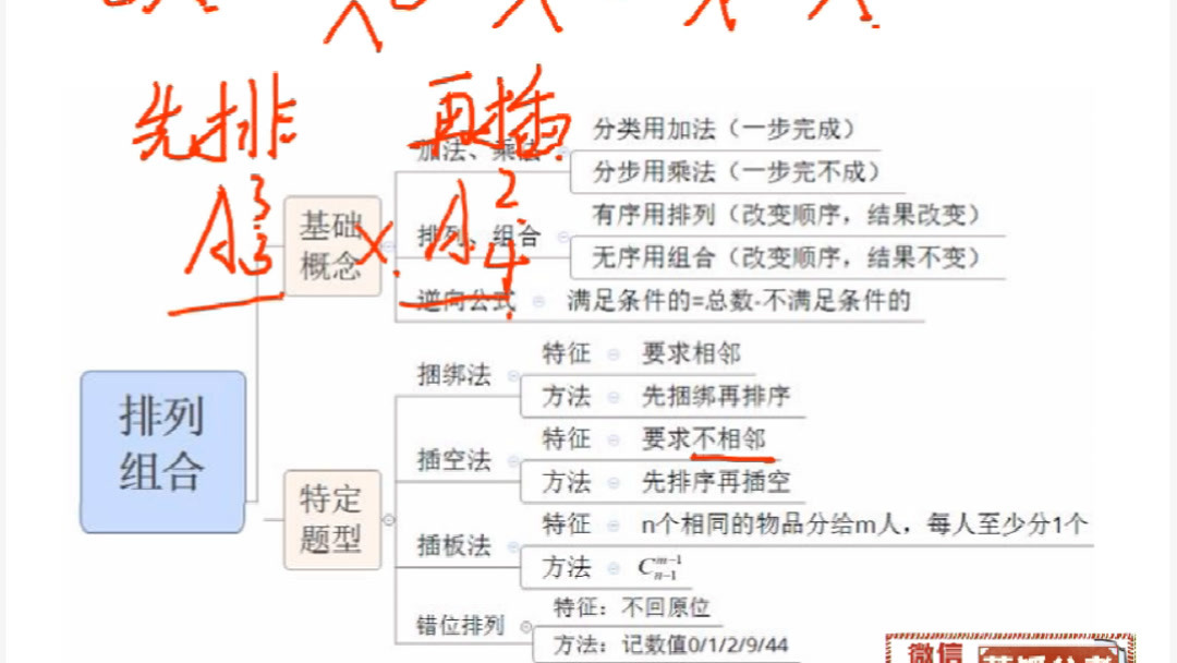 福建省事业单位考试专用系统班-强化练习-数学运算2