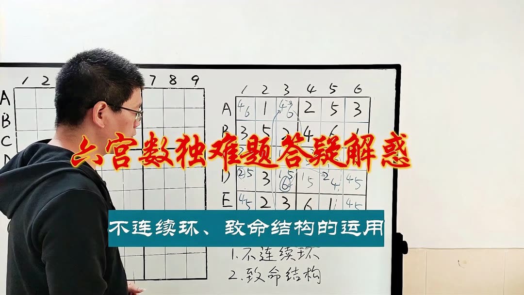 最近网友发来的数独题目太多了,根据讲不完,六宫难题答疑解惑