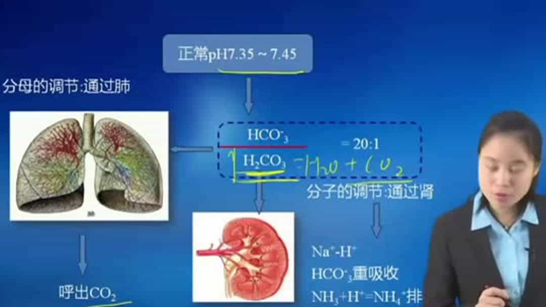 护理学课程-外科护理学