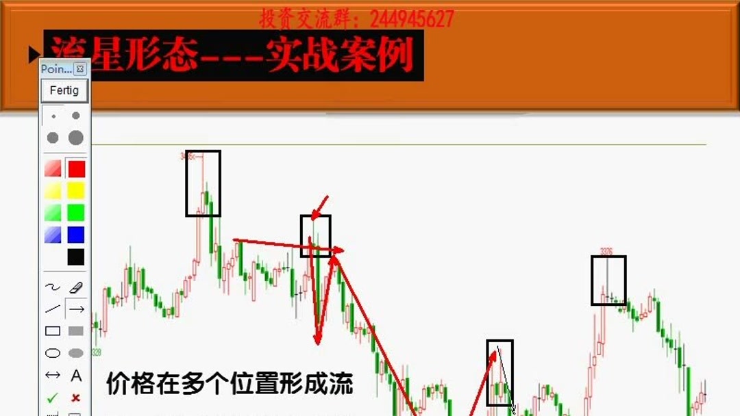 现货原油白银技术指标 顶级分析市精彩讲解 K线把握市场动态