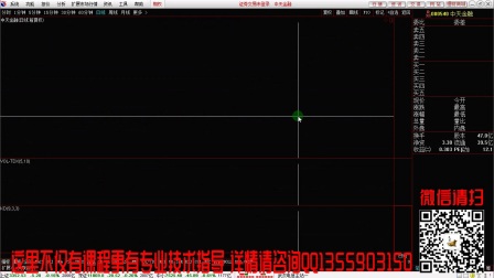 新手入门基础知识学习实战技巧 布林线综合指标学习