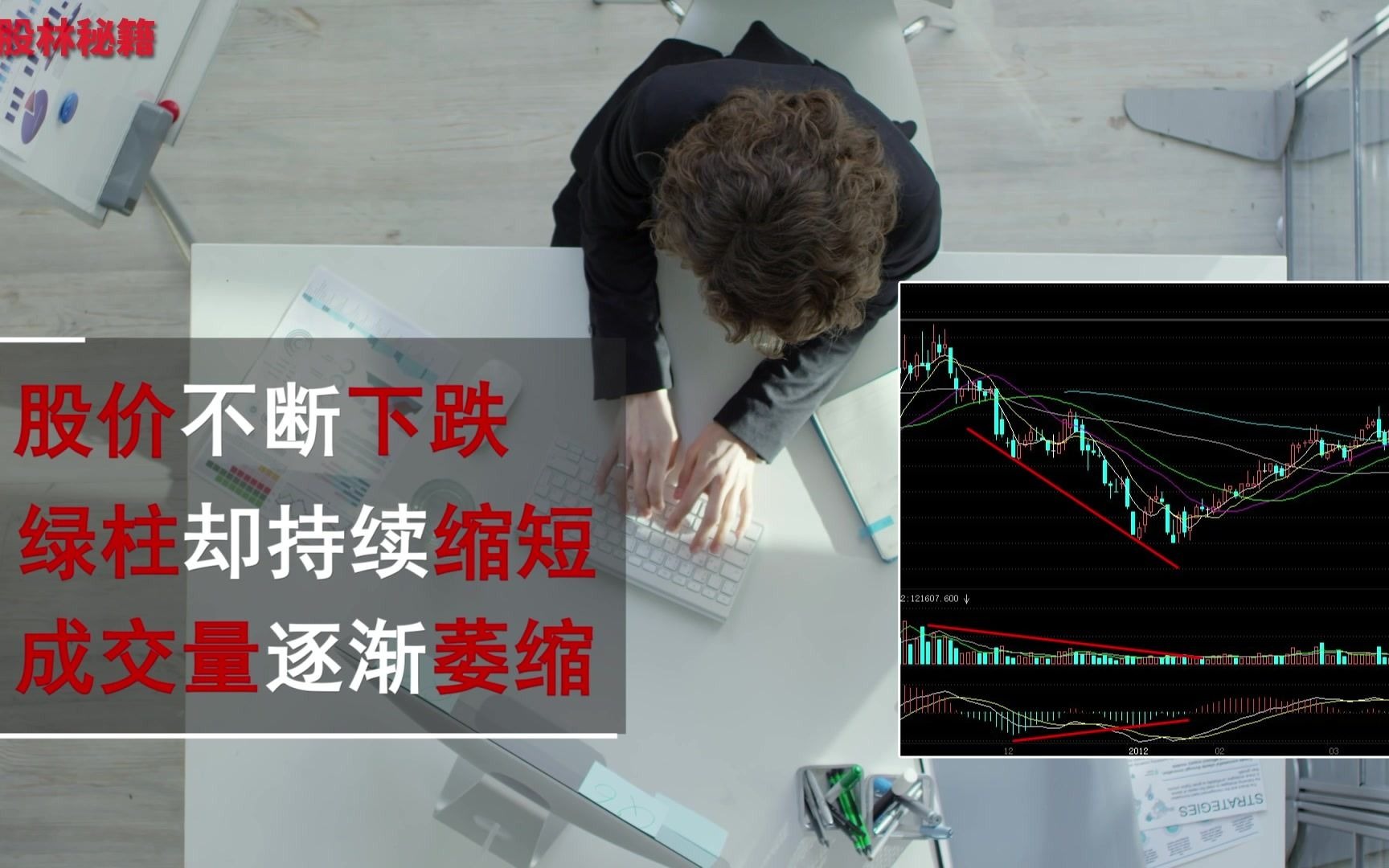 MACD底背离和顶背离的实战应用方法