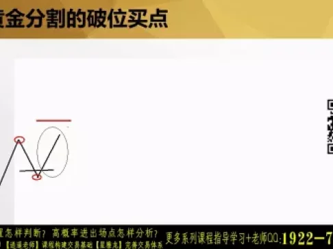 ...K线组合价格分析技巧 MACD指标背离怎样识别 黄金外汇价格分析技巧