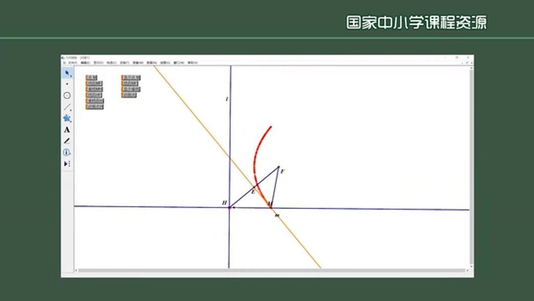 抛物线的定义