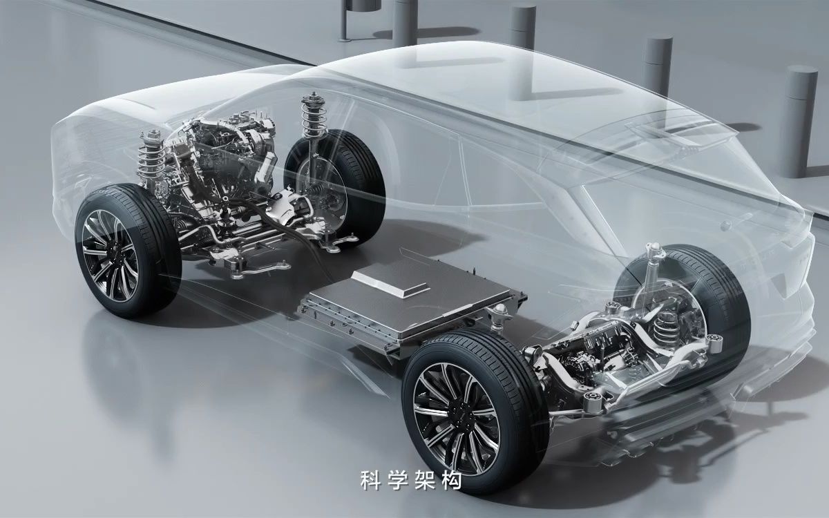 汽车架构视频 3D Video#汽车结构三维动画演示#汽车生态动画演示#...