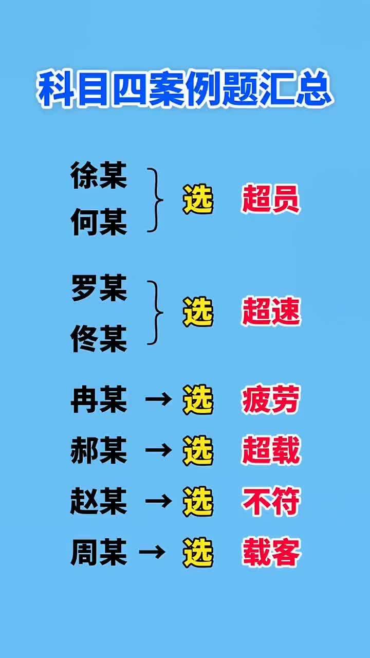 科一科四技巧 #考驾照 #科目一 #驾校学车 #驾驶技巧