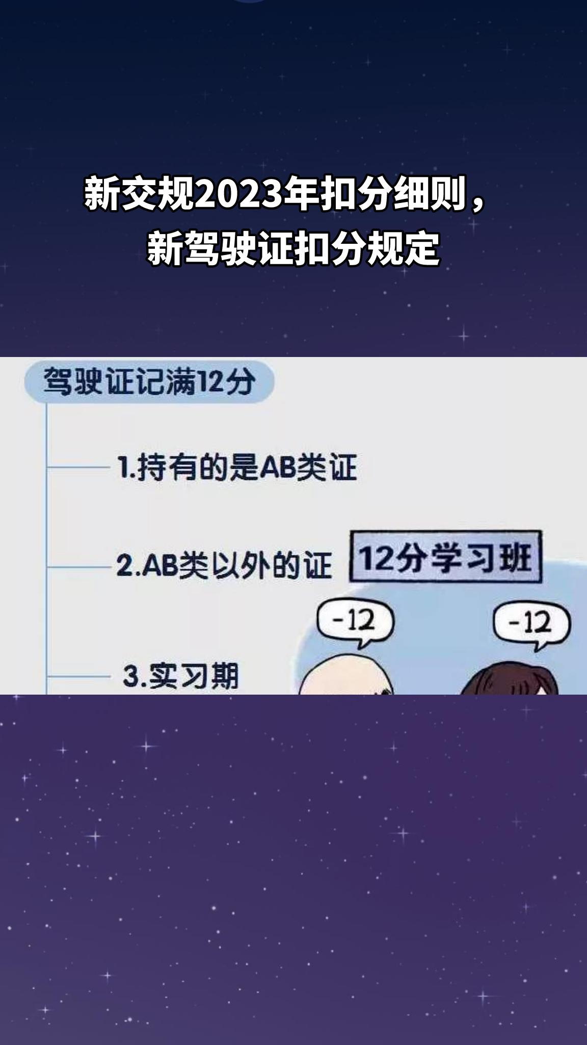 新交规2023年扣分细则,新驾驶证扣分规定