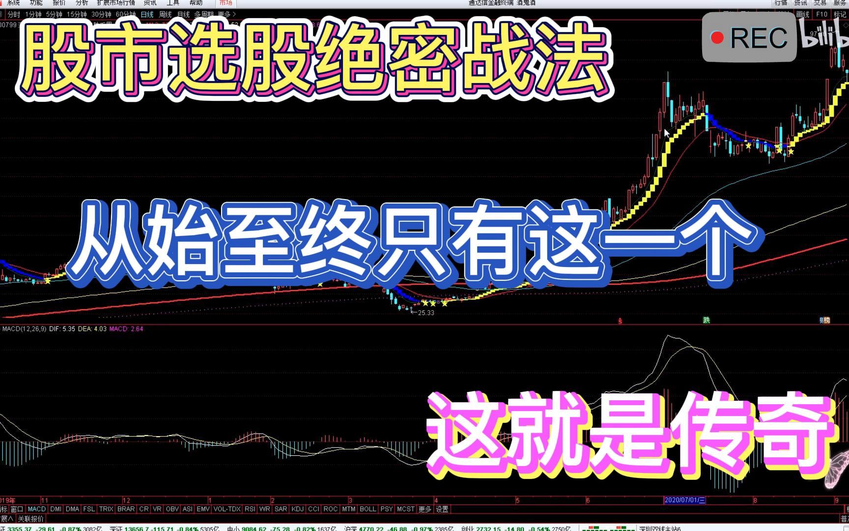 股市选股指标公式绝密战法,从始至终只有这一个,这就是传奇!