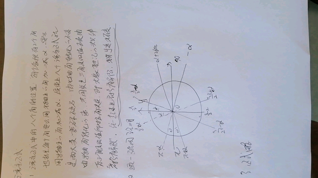 高一必修一诱导公式的理解
