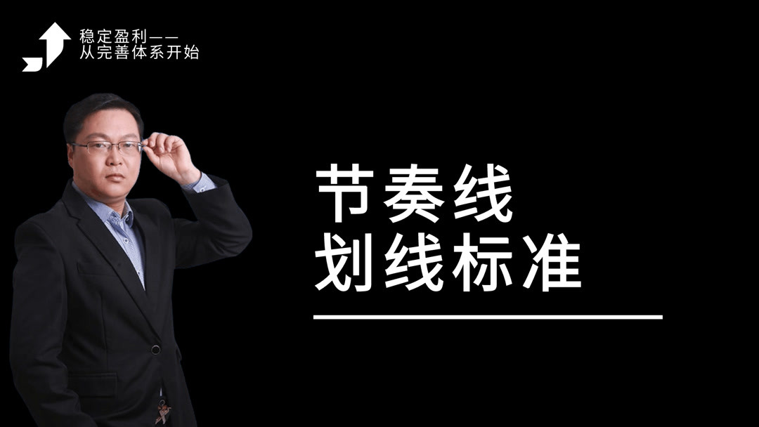 RSI指标应用 节奏线画线标准