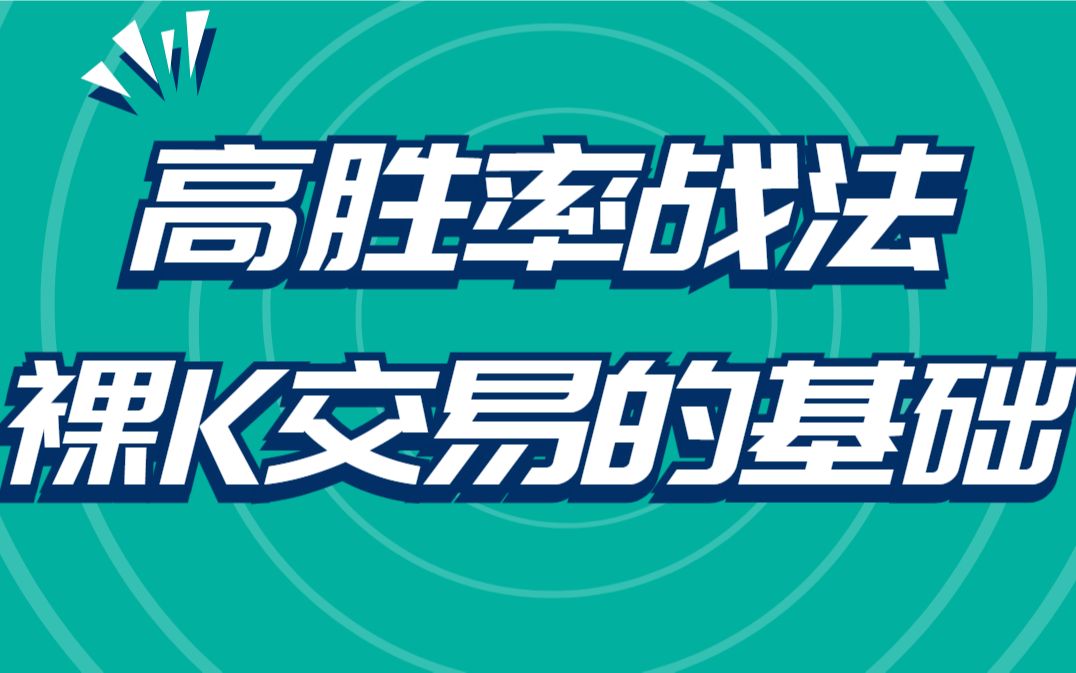 缠论基础顶底分型 包含K线处理关系 期货日内短线技术学习