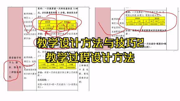 教学设计方法与技巧2:教学过程设计方法