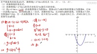 老何数学课堂22:二次函数动点问题