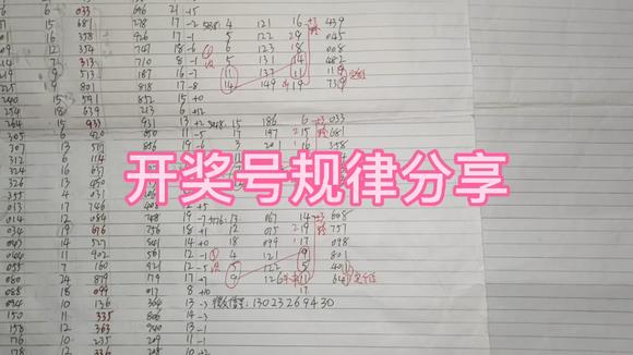 福彩3d数字游戏选号 技巧